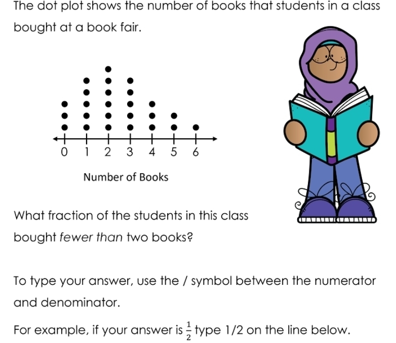Solved: The dot plot shows the number of books that students in a class ...