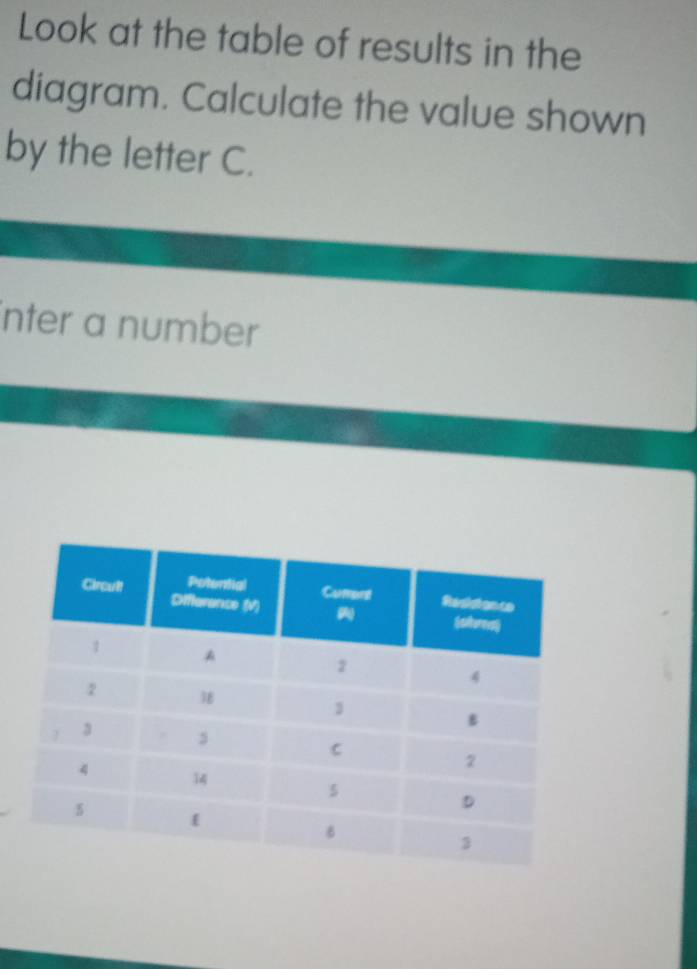 Solved: Look at the table of results in the diagram. Calculate the value shown by the letter C ...