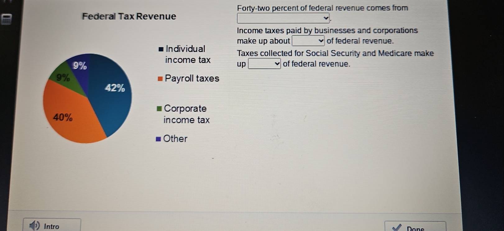 Solved: Forty-two percent of federal revenue comes from Income taxes ...