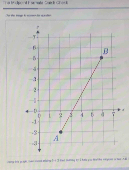 Solved: The Midpoint Formula Quick Check Use the image to answer the question x Using this graph ...