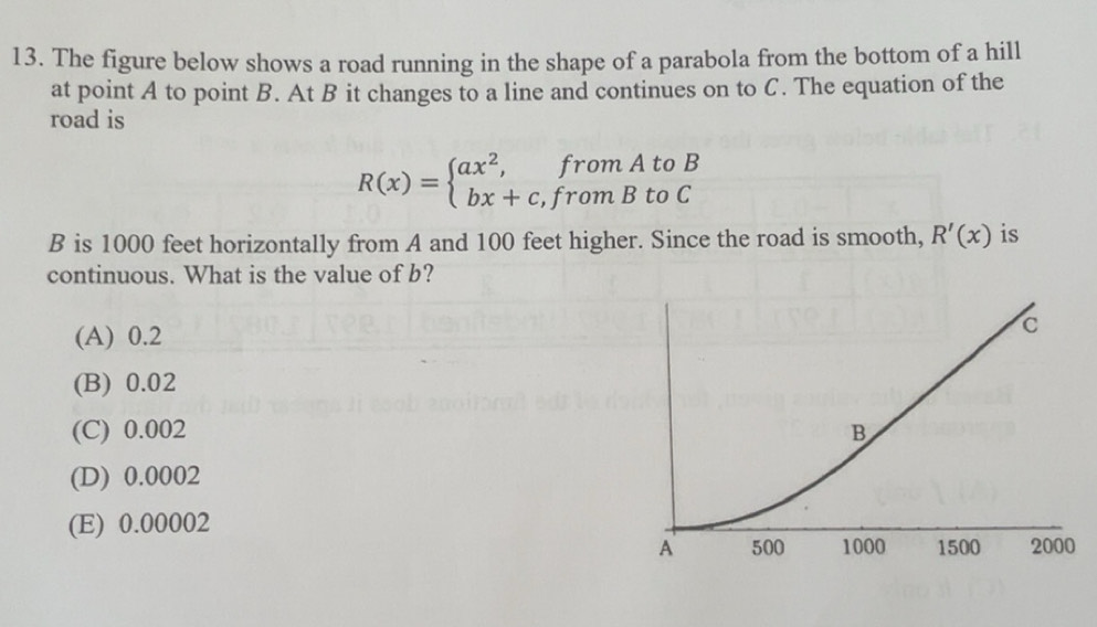 Solved: The figure below shows a road running in the shape of a ...
