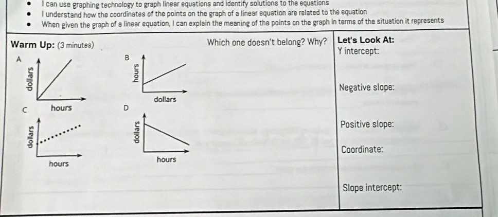 Solved: can use graphing technology to graph linear equations and ...