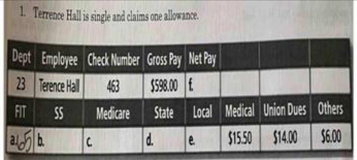 Terrence Hall is single and claims one allowance. [Business]