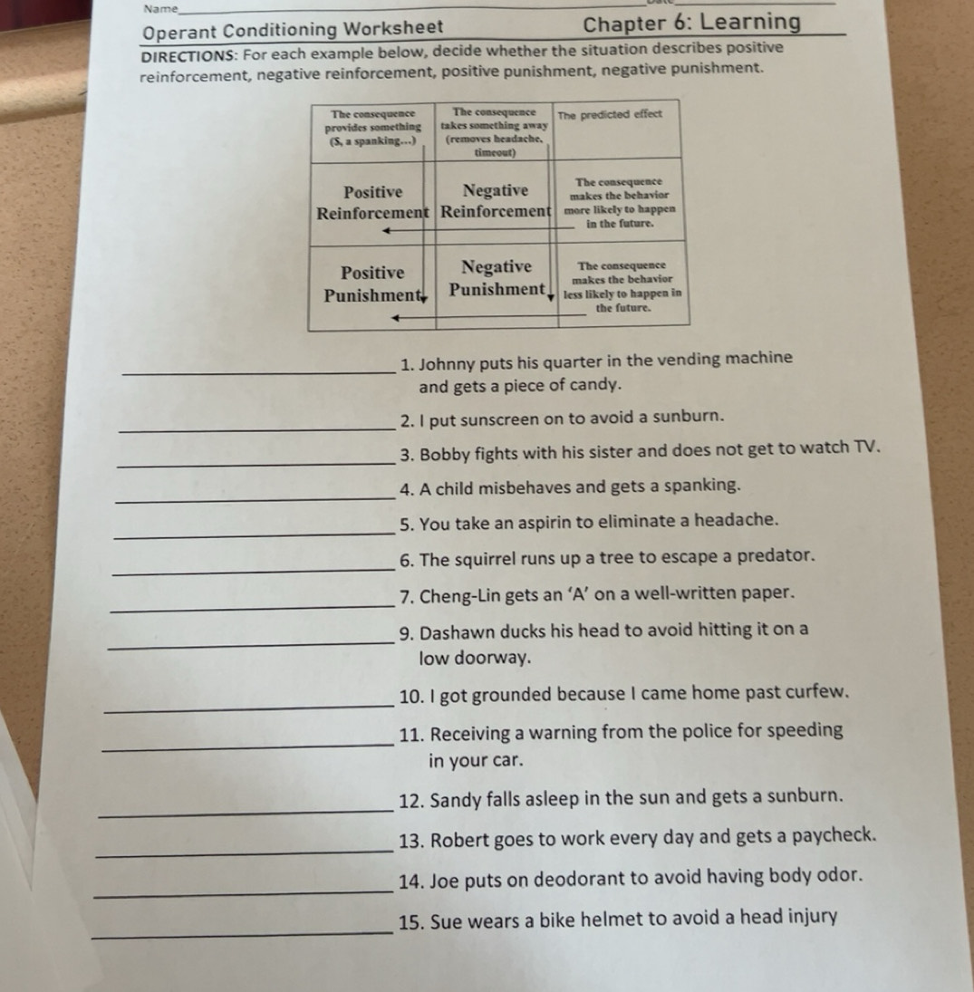 Solved: Name_ _ Operant Conditioning Worksheet Chapter 6: Learning ...