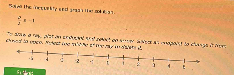 Solved: Solve the inequality and graph the solution. p/2 ≥ -1 To draw a ...