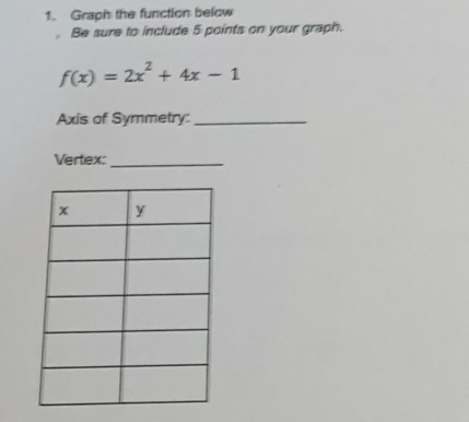 Solved: Graph the function below Be sure to include 5 points on your ...