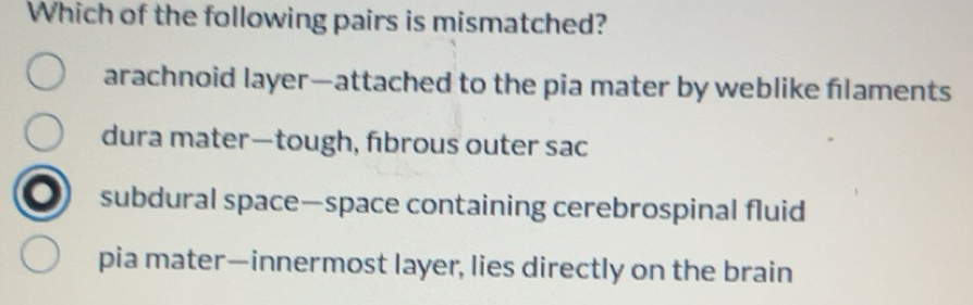 Solved: Which of the following pairs is mismatched? arachnoid layer ...
