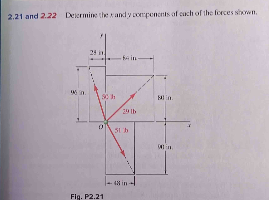 Solved: 2.21 and 2.22 Determine the x and y components of each of the forces shown. Fig. P2.21 ...
