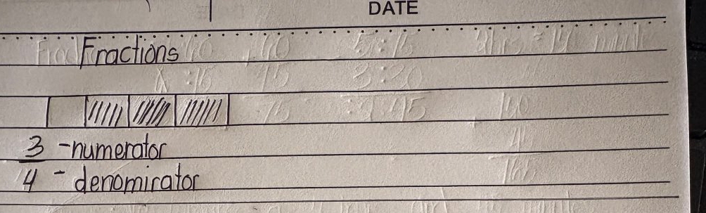 Solved: Fractions 3/4 - numerator denomirator [Math]