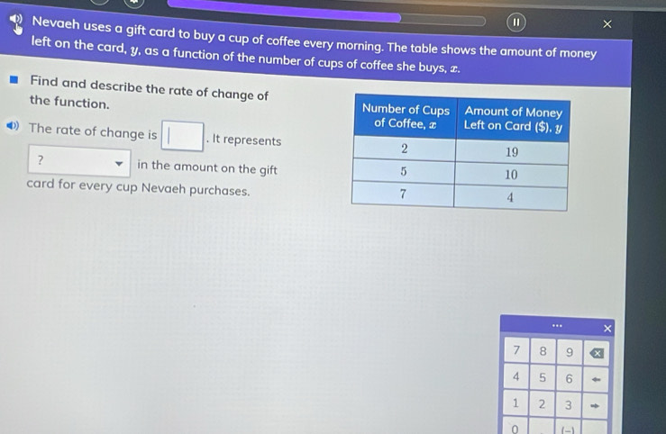 Solved: Nevaeh uses a gift card to buy a cup of coffee every morning ...