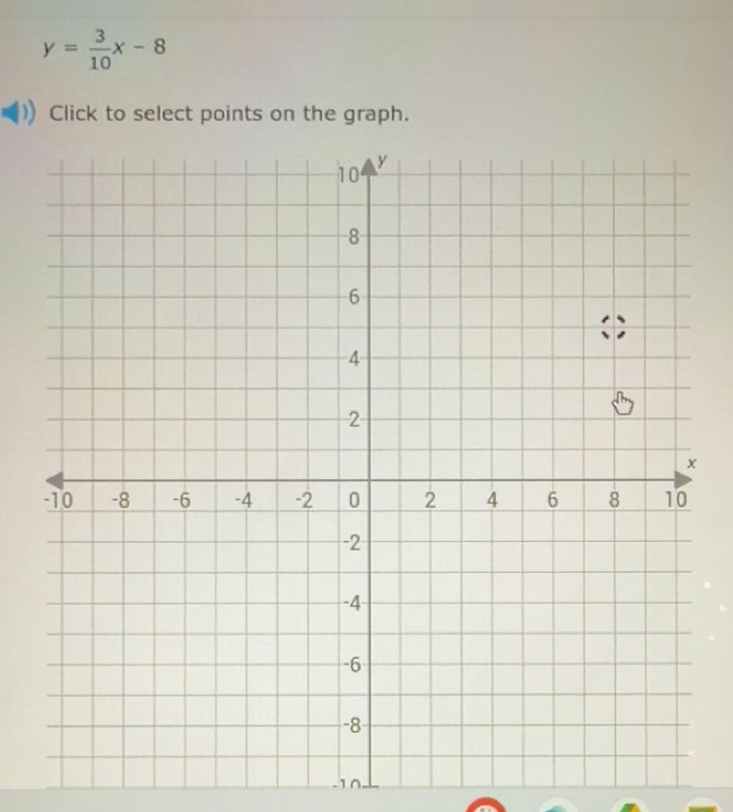 Solved: y= 3/10 x-8 Click to select points on the graph. -1 [Math]
