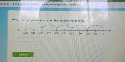 Solved: th grade B.15 Understand multiplying by a negative integer ...