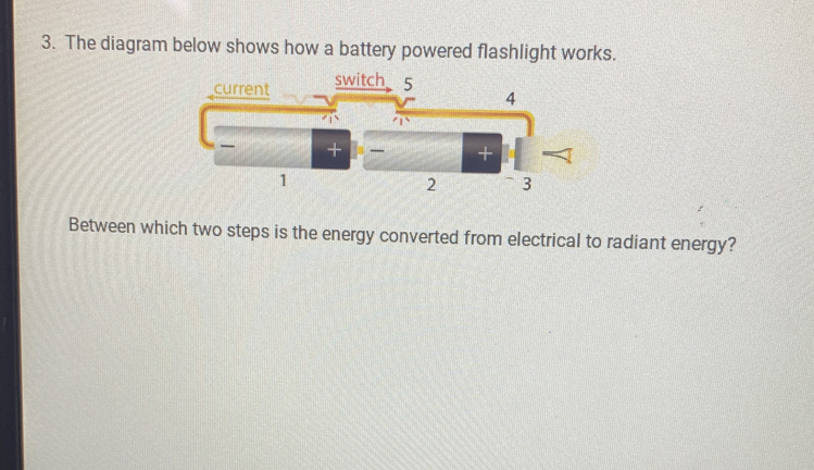 Solved: The diagram below shows how a battery powered flashlight works ...