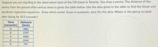 Solved: Suppose you are standing in the observation deck of the CN ...