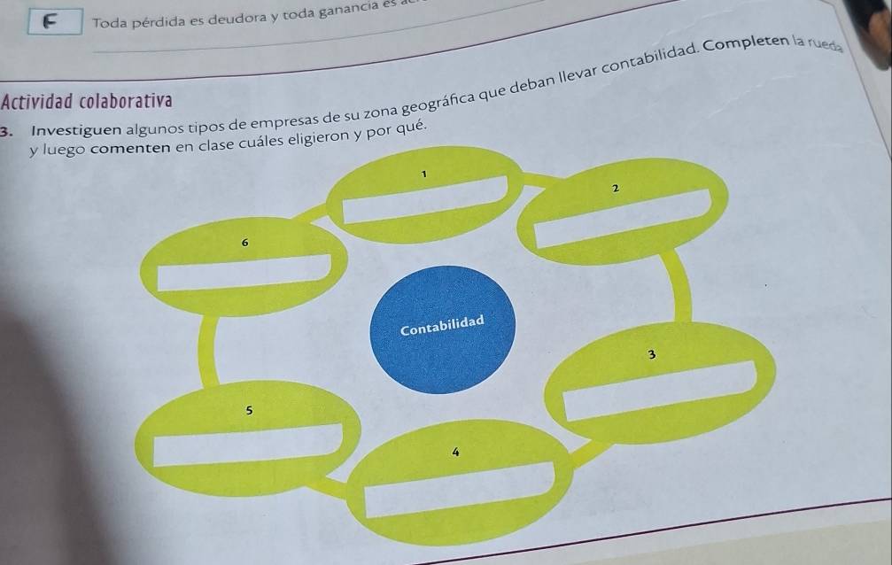 Resuelto:Toda pérdida es deudora y toda ganancia es B Investiguen ...