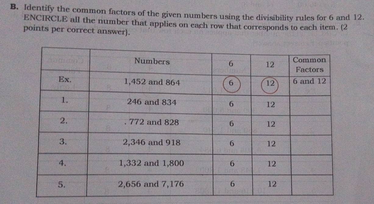 Solved: Identify the common factors of the given numbers using the ...