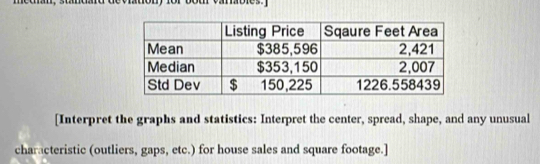 Solved: [Interpret the graphs and statistics: Interpret the center ...