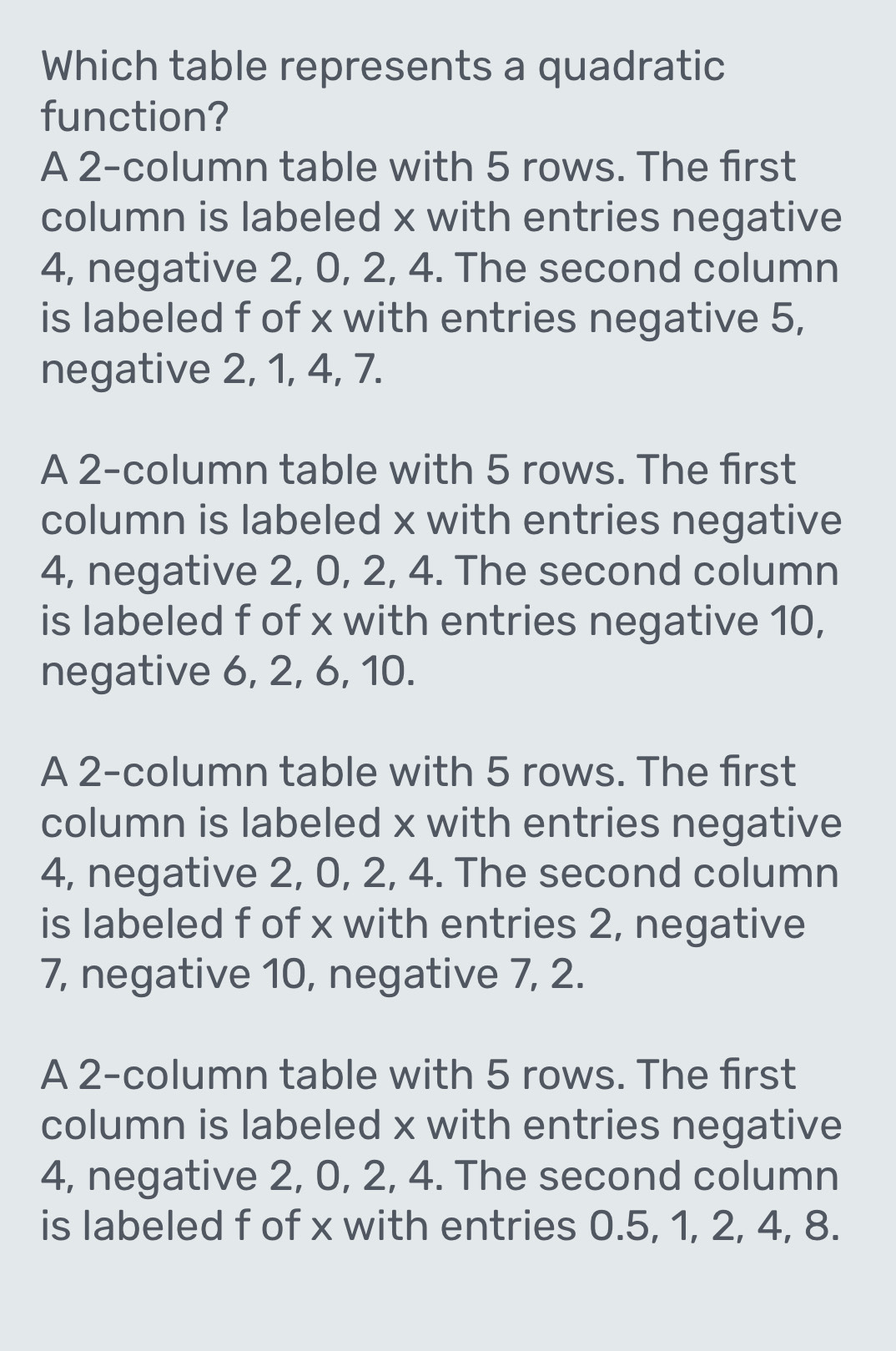 Solved: Which table represents a quadratic function? A 2 -column table with 5 rows. The first ...