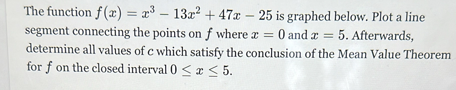 Solved: The function f(x)=x^3-13x^2+47x-25 is graphed below. Plot a ...