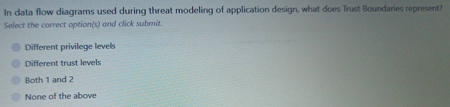 Solved: In data flow diagrams used during threat modeling of ...