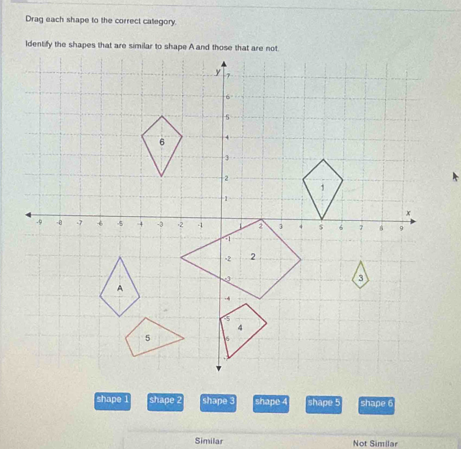 Solved: Drag each shape to the correct category. ldentify the shapes ...