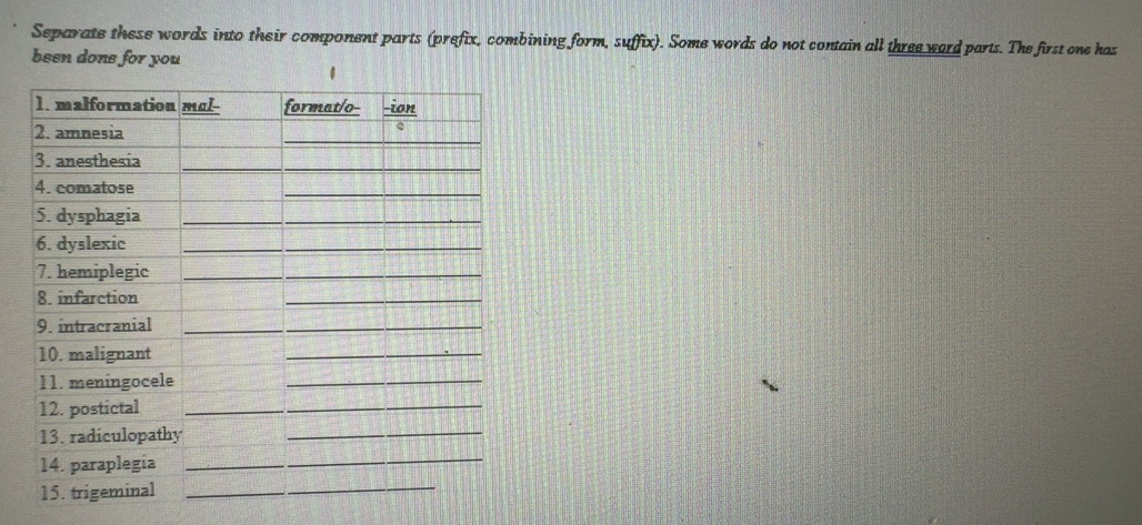 Solved: Separate these words into their component parts (prefix, combining form, suffix). Some ...