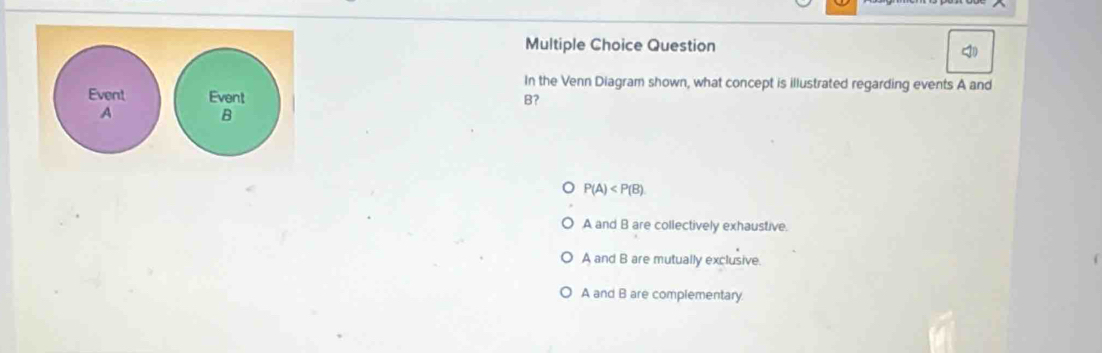 Solved: Question In the Venn Diagram shown, what concept is illustrated ...