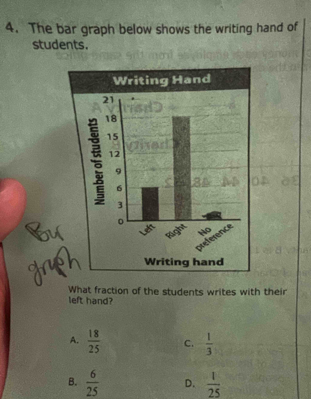 Solved: The bar graph below shows the writing hand of students. What ...
