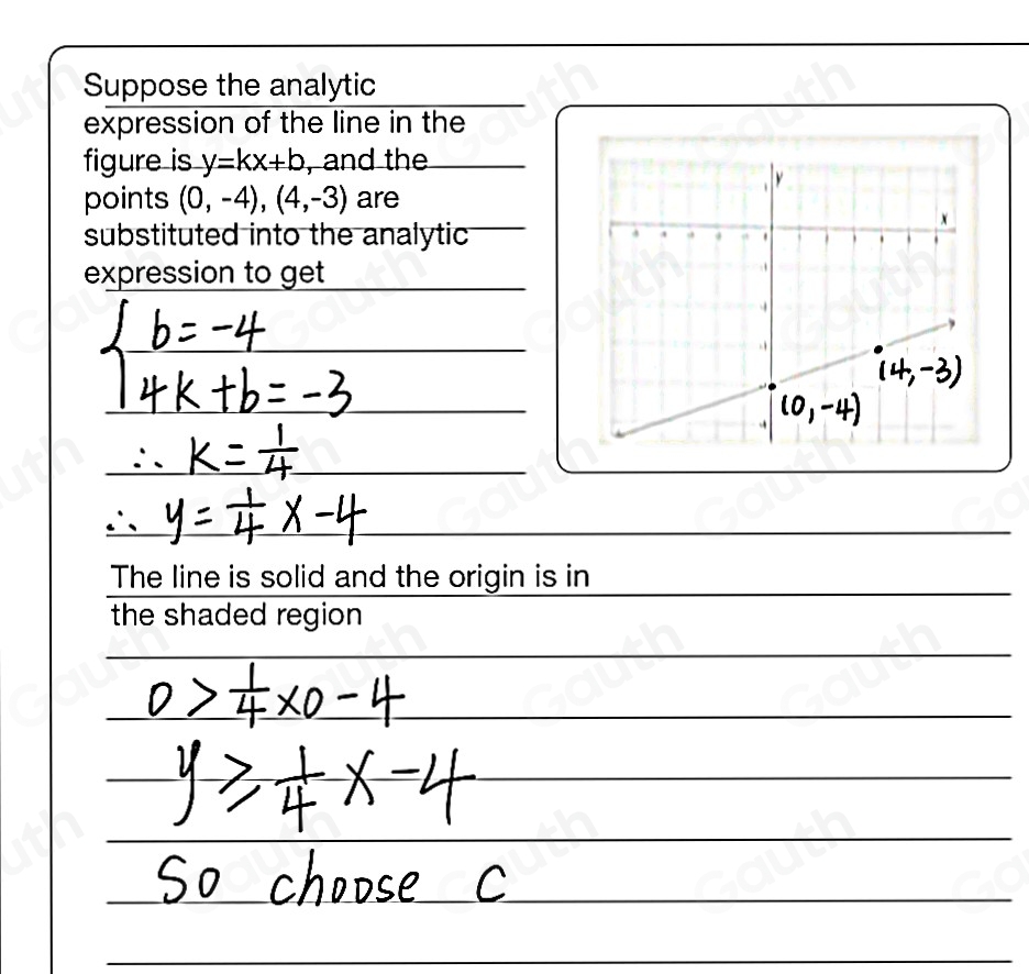 Solved: Which linear inequality is graphed in the figure? A) y≥ -1/4x+4 B) y>1/4x-4 C) y≥ 1/_4x ...