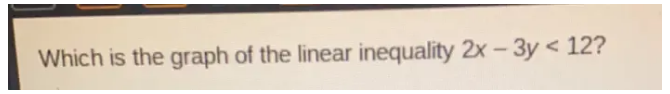 Solved: Which is the graph of the linear inequality 2x-3y