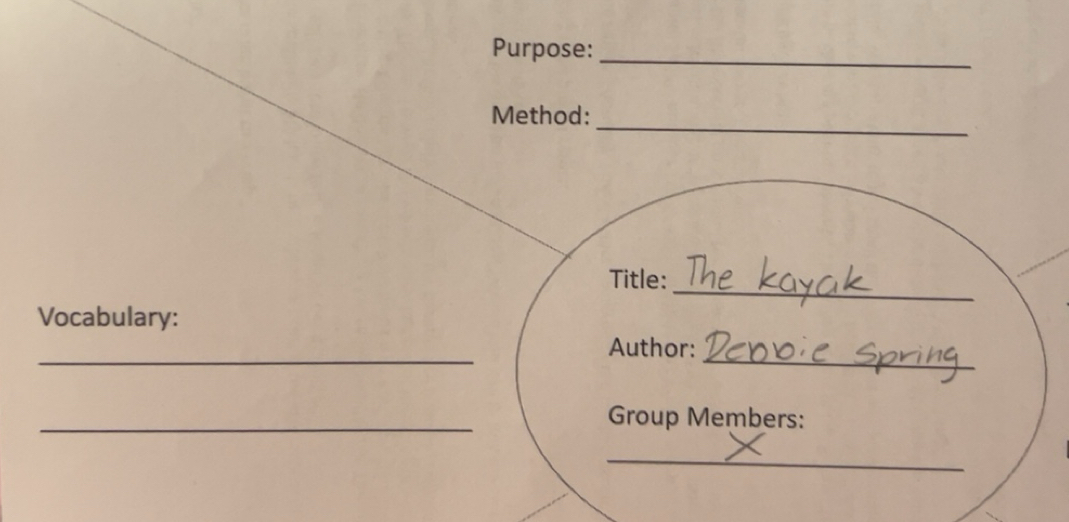Solved: Purpose:_ _ Method: _ Title: Vocabulary: _ _ Author: _Group ...