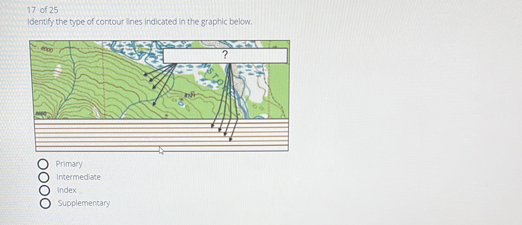 Solved: of 25 Identify the type of contour lines indicated in the graphic below. Primary ...