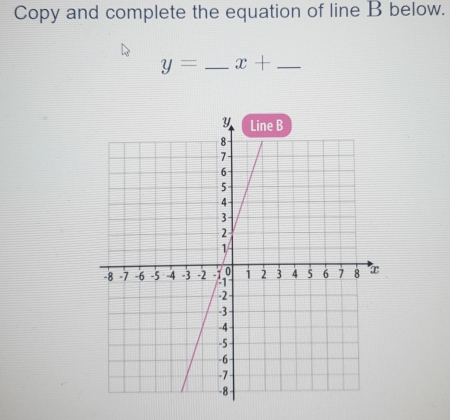 Solved: Copy and complete the equation of line B below. y= _ x+ _ [Math]