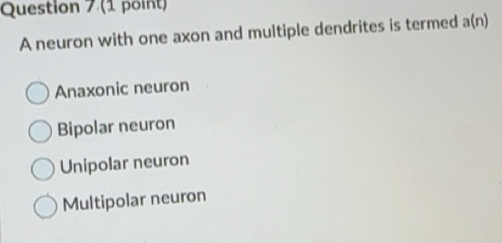 Solved: A neuron with one axon and multiple dendrites is termed a(n ...