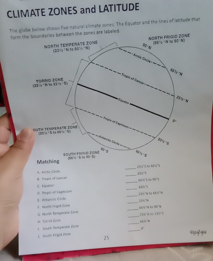 Solved: CLIMATE ZONES and LATITUDE The globe below shows five natural ...