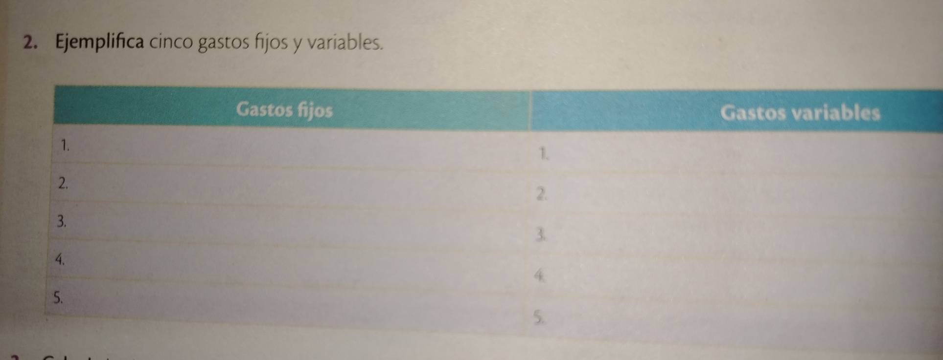 Resuelto:Ejemplifica cinco gastos fijos y variables. Gastos n jos ...