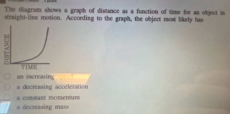 Gelöst:point The diagram shows a graph of distance as a function of ...