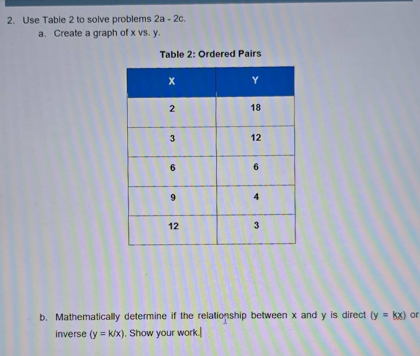 Solved: Use Table 2 to solve problems 2a-2c. a. Create a graph of x vs ...