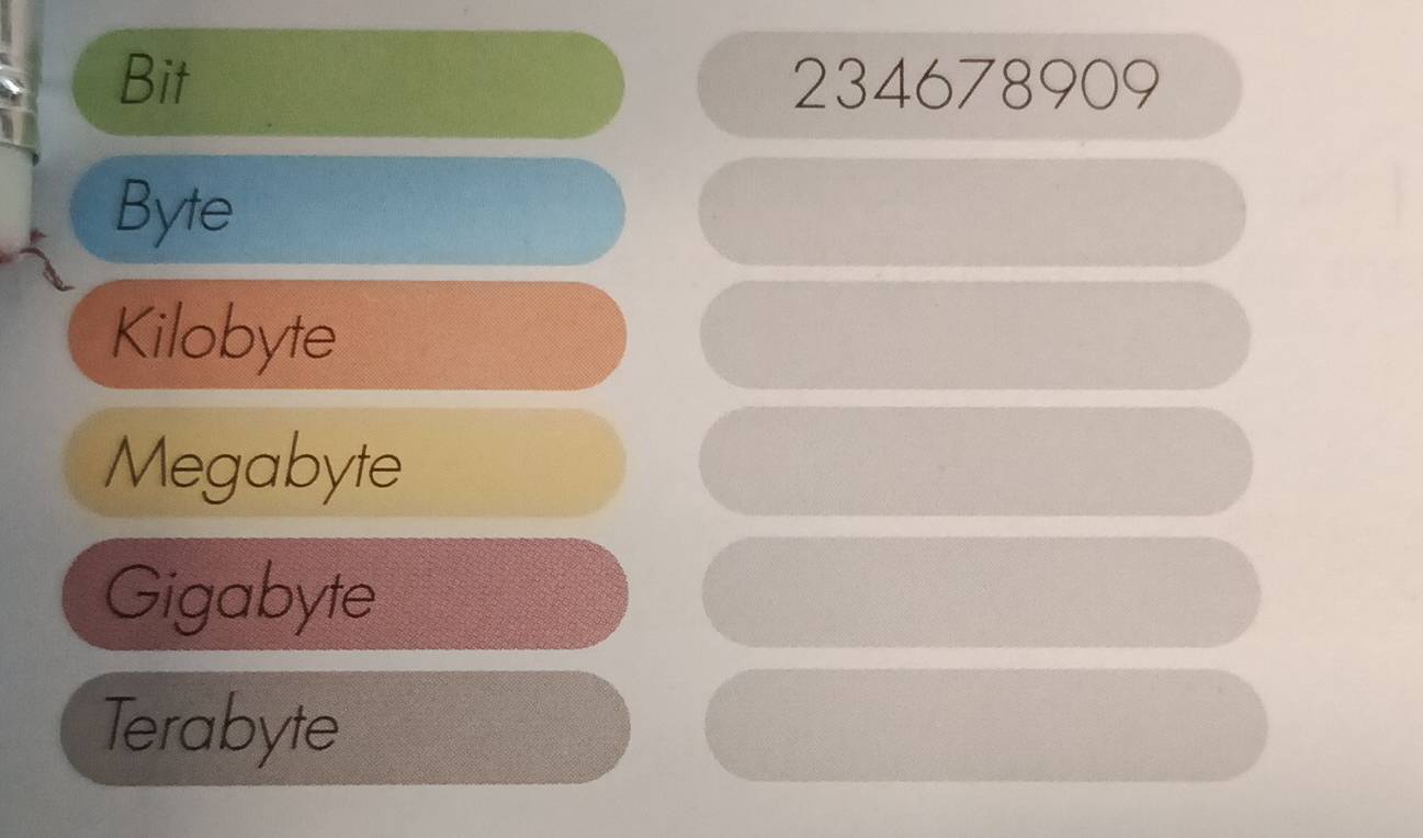 Resuelto:Bit 234678909 Byte Kilobyte Megabyte Gigabyte Terabyte