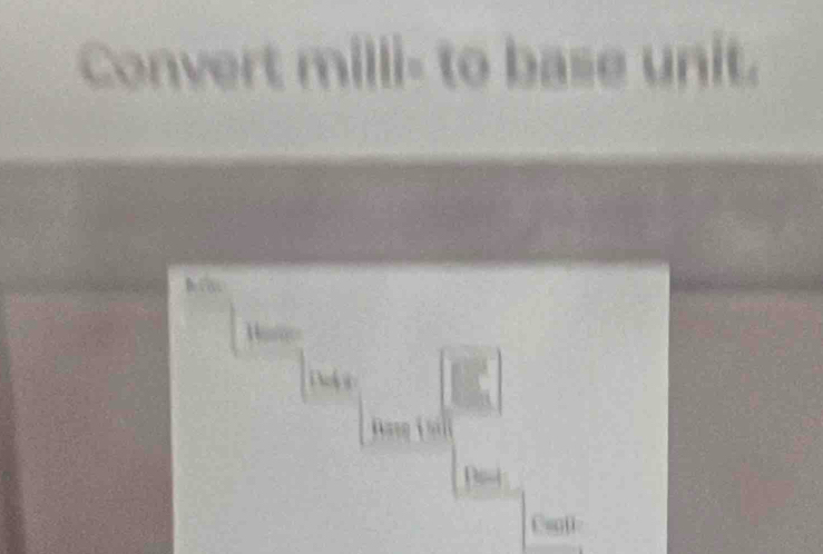 Solved: Convert milli- to base unit. [Math]