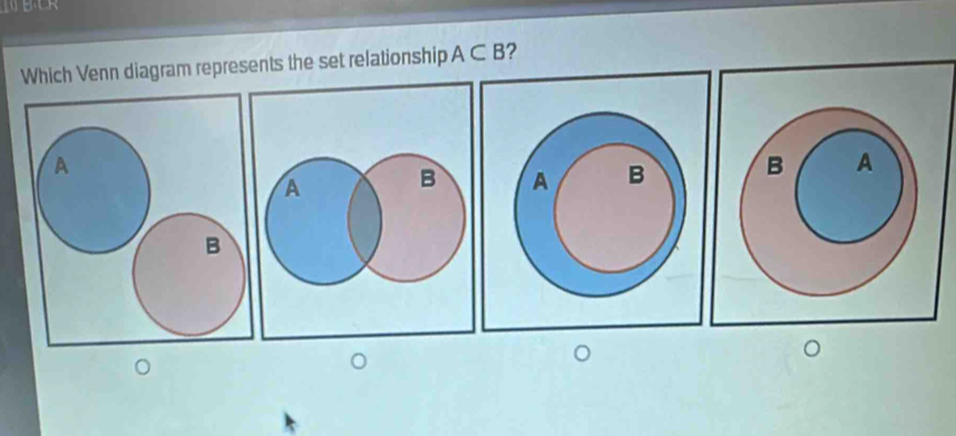 Solved: NBCR Which Venn diagram represents the set relationship A⊂ B ...