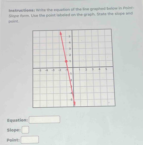 Solved: Instructions: Write the equation of the line graphed below in ...