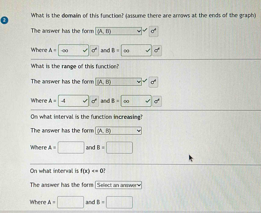 Solved: What is the domain of this function? (assume there are arrows ...