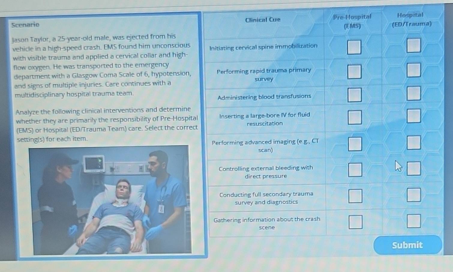 Solved: Scenario Clinical Cue Pre-Hospital Hospital (EMS) (ED/Trauma ...