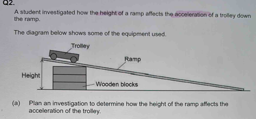 Solved: A student investigated how the height of a ramp affects the ...