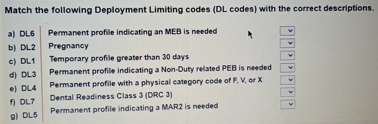 Solved: Match the following Deployment Limiting codes (DL codes) with the correct descriptions ...