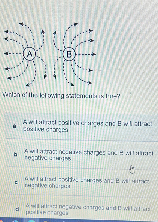 Solved: Which of the following statements is true? A will attract ...