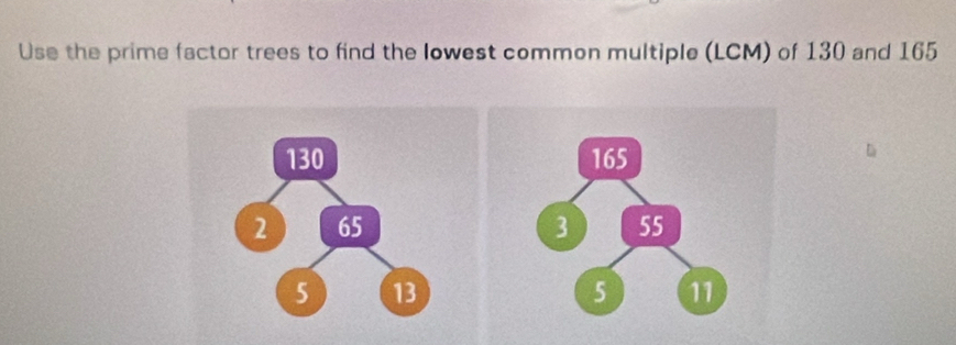 Solved: Use the prime factor trees to find the lowest common multiple ...