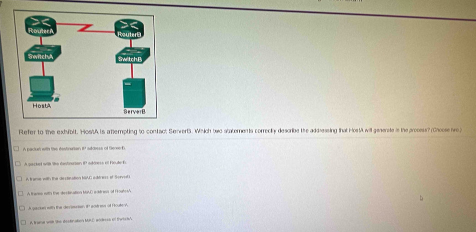 Solved: Refer to the exhibit. HostA is attempting to contact ServerB. Which two statements ...