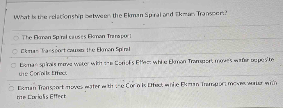 Solved: What is the relationship between the Ekman Spiral and Ekman ...